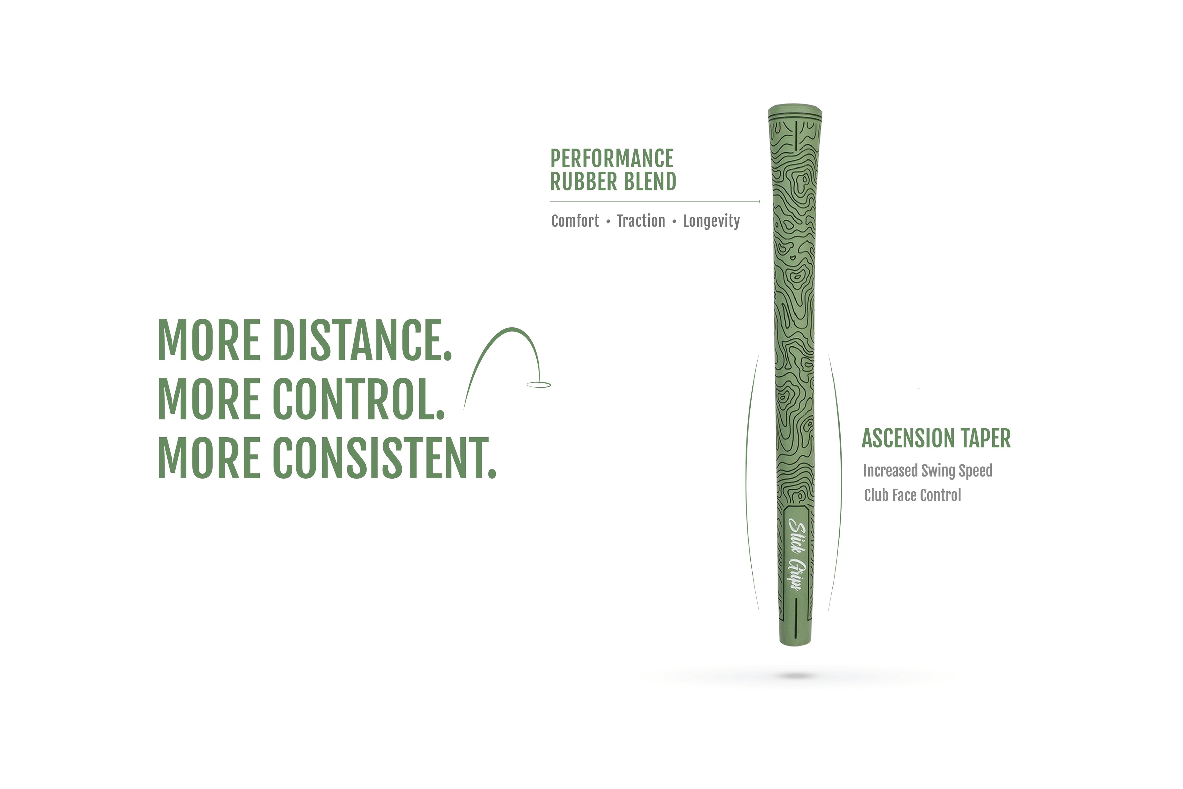 Golf Club Re-Gripping Service - Austin, Tx – Stick Grips
